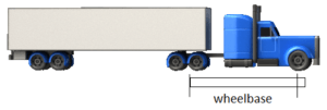 How to Spec a Semi Truck Tractor | TruckFreighter.com