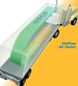 How to Spec’ the Best Reefer Trailer | TruckFreighter.com